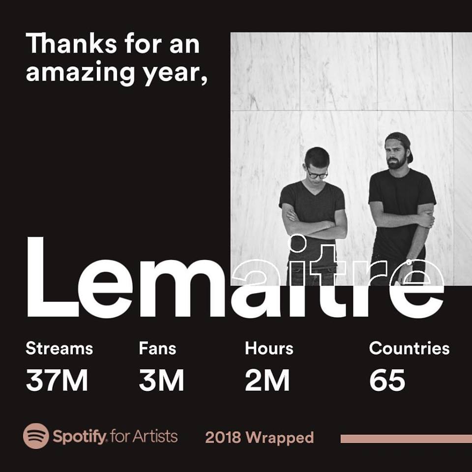The Bad Taste family - Spotify Wrapped 2018 - Bad Taste Empire